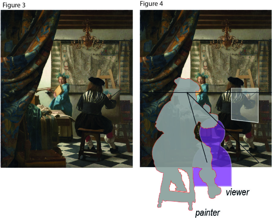 Painting the Activity of Painting (P1) - My Manet – Your Manet
