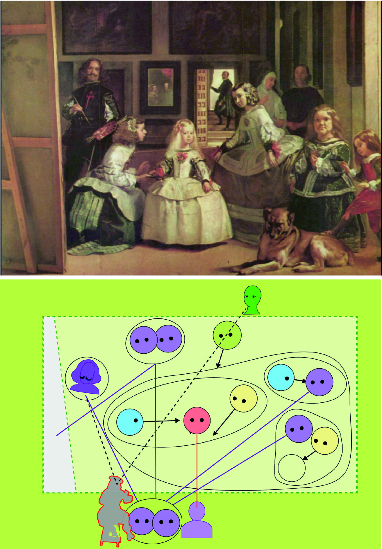 Faces in Velasquez and Manet (P4) - My Manet – Your Manet